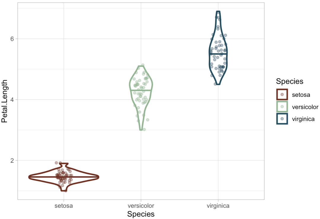 {MetBrewer}：向艺术大师们学习如何使用颜色～ - 墨天轮