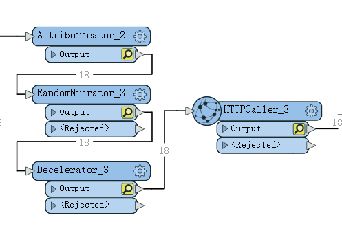 AOI区域面数据批量获取 - 墨天轮