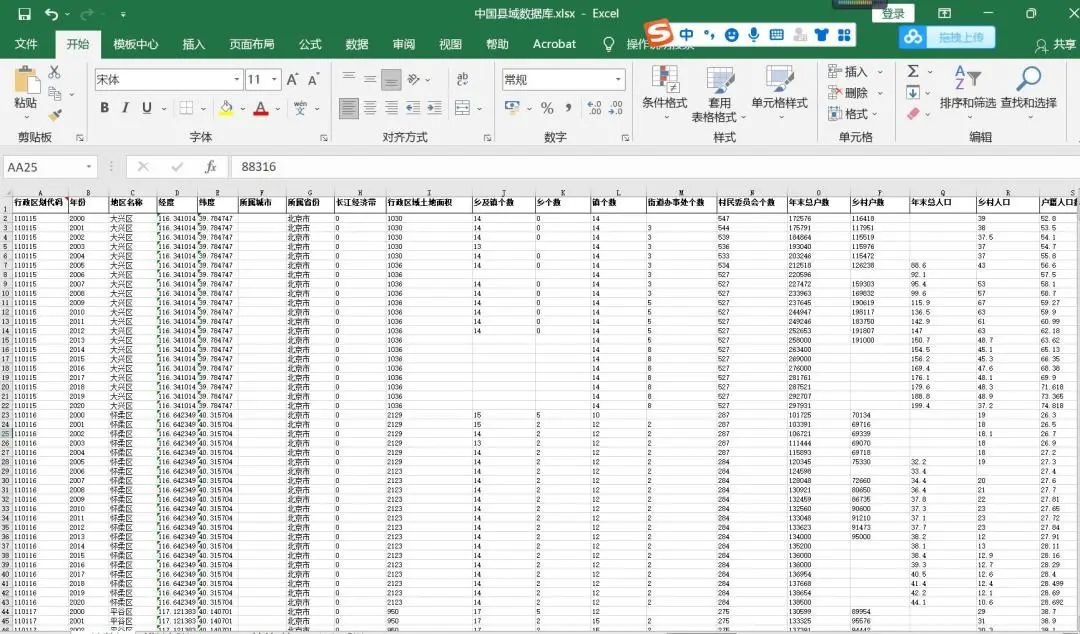 【pyhton数据预处理】利用pandas模块找出两excel表格差异并进行字段值比较 墨天轮