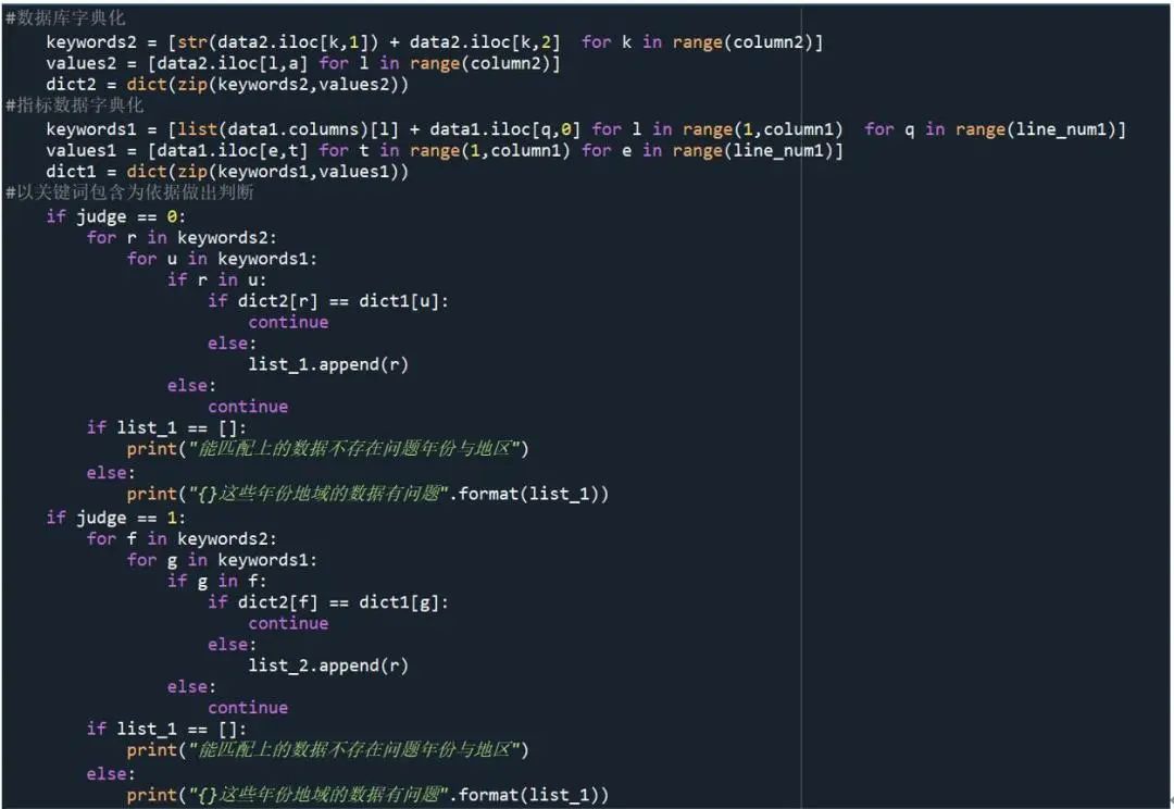 【pyhton数据预处理】利用pandas模块找出两excel表格差异并进行字段值比较 - 墨天轮