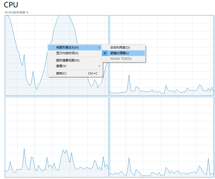 使用Python让Windows的CPU利用率呈现正弦波 - 墨天轮