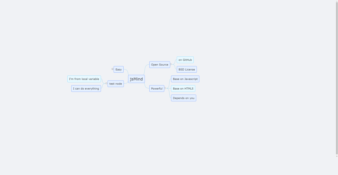 vue使用jsMind（思维导图） - 墨天轮