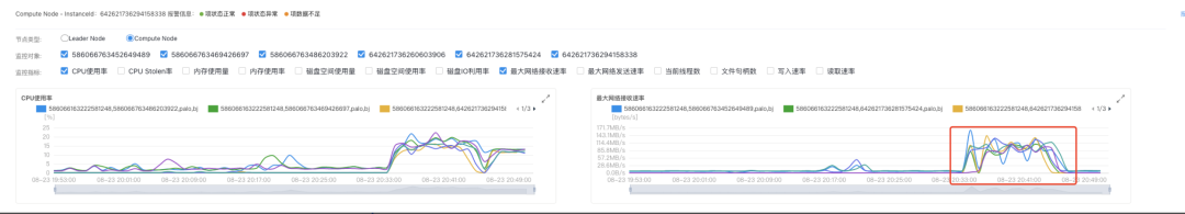 实战案例 Spark Load 实战之 Hive 数据导入 Doris 提速9倍 墨天轮