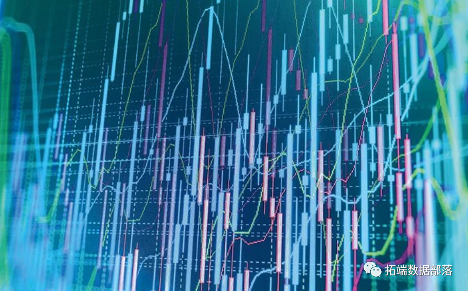 Python用Markowitz马克维兹有效边界构建最优投资组合可视化分析四只股票 - 墨天轮