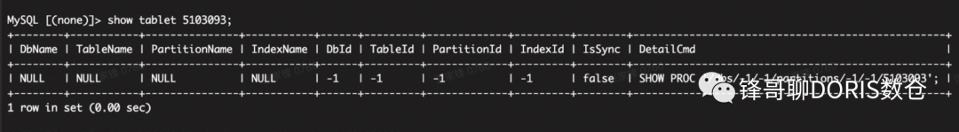 Doris 运维篇：Apache Doris tablet错误问题实操案例（一） - 墨天轮